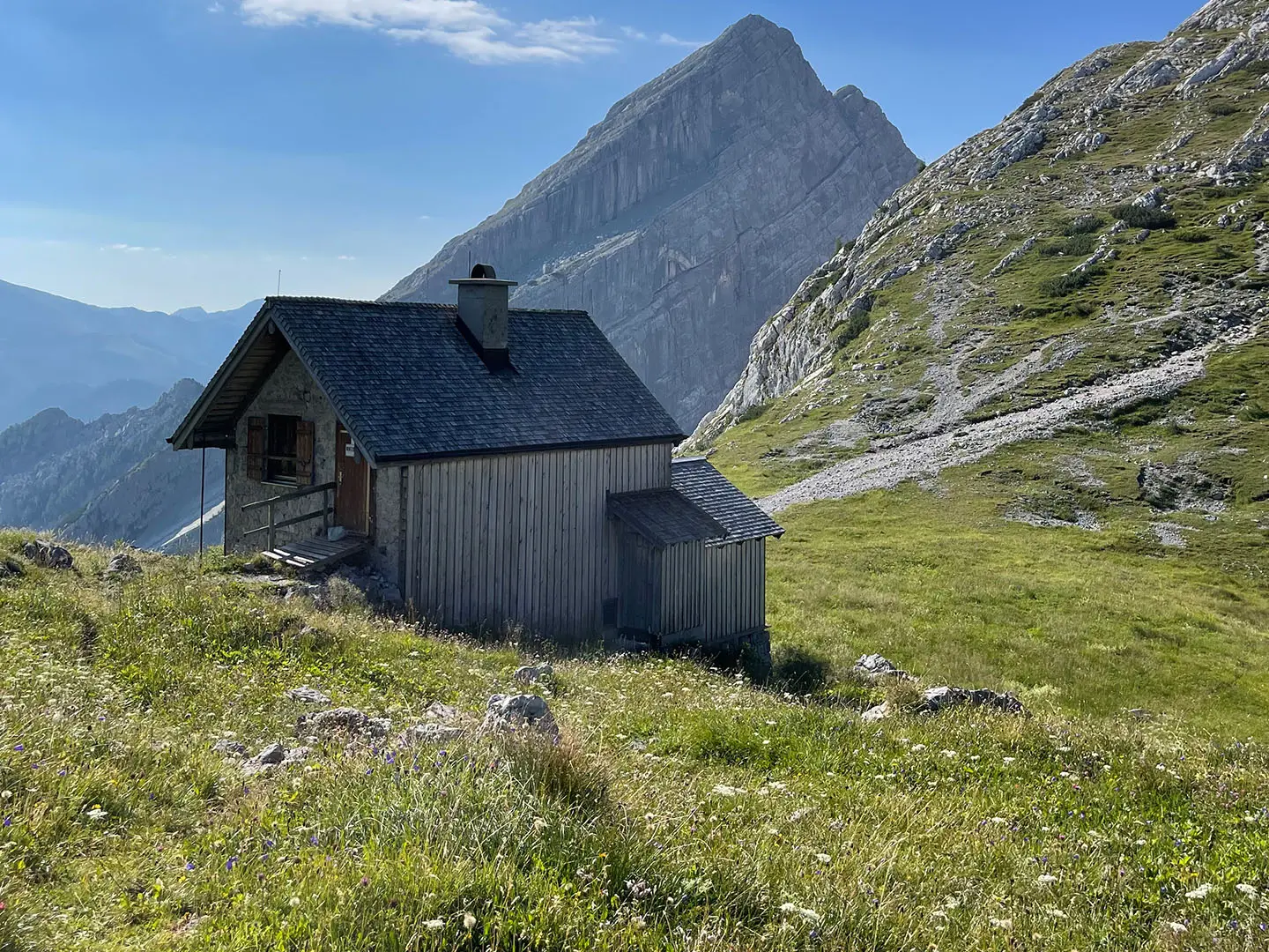 Watzmann Circuit Route - HikeList